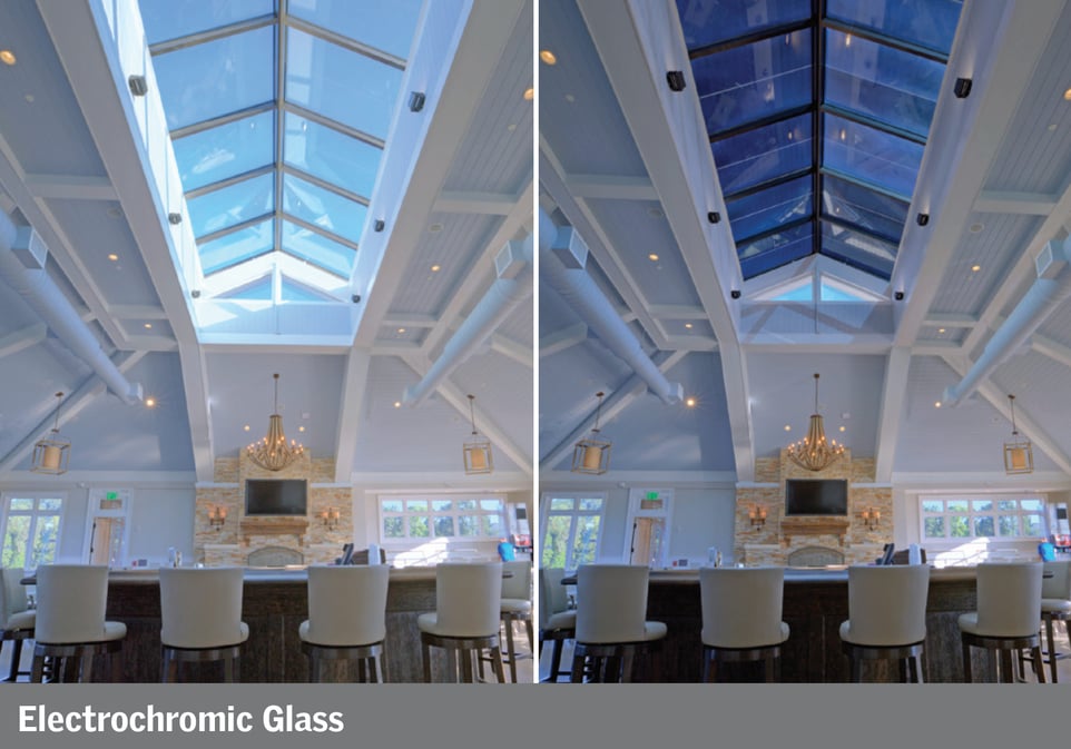 5 Innovations in Commercial Daylighting