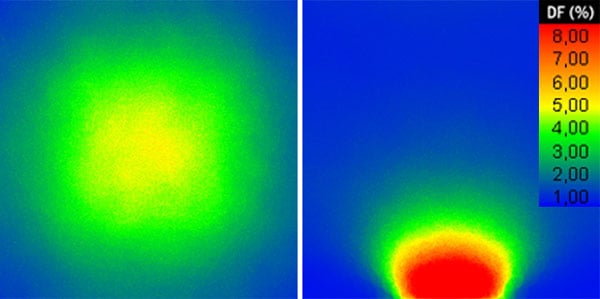 Meet VELUX Daylight Visualizer